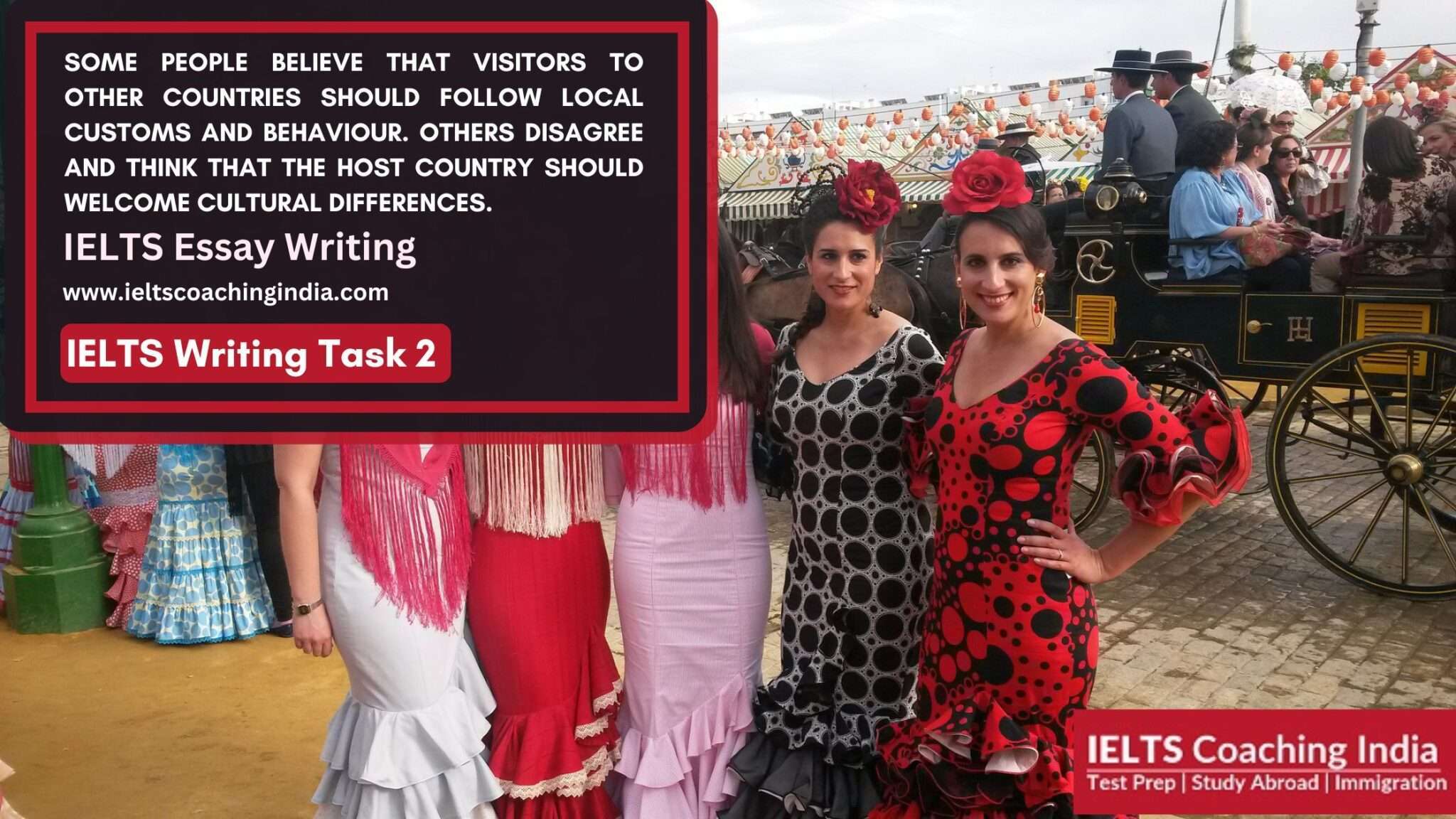 IELTS Essay | Some people believe that visitors to other countries
